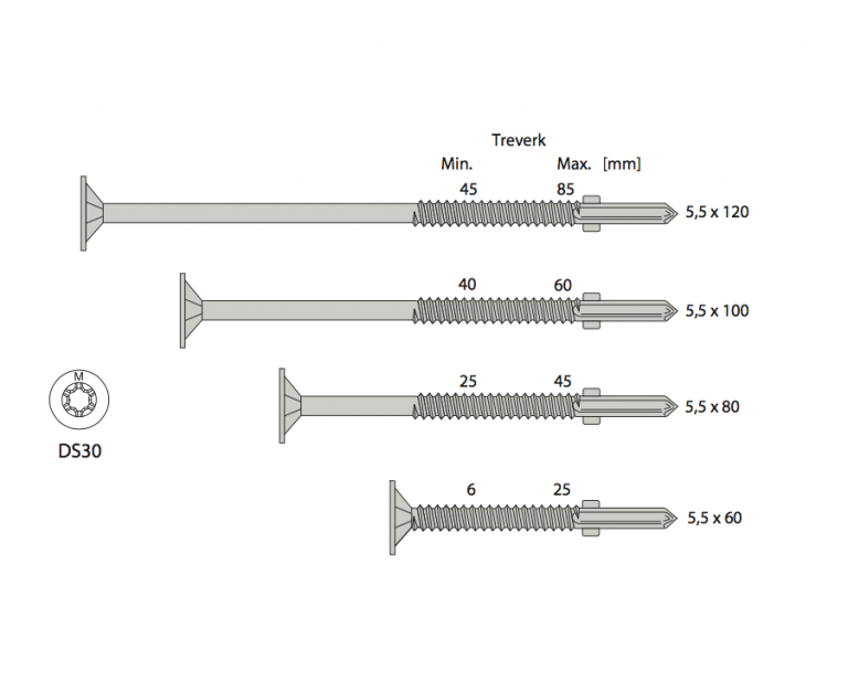 Selvborende skruer med borvinger for feste i trekonstruksjon mot stål ...